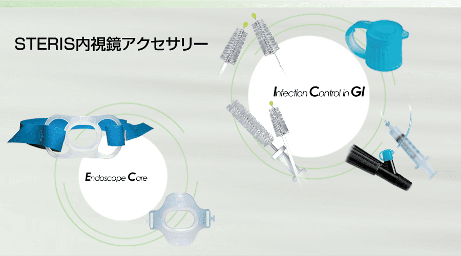 STERIS | 株式会社ジェイエスエス